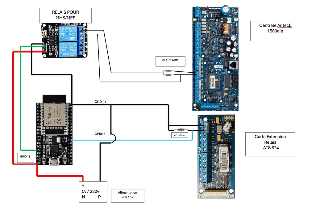 Intégrer Alarme Aritech a H-A - Intégration - Home Assistant Communauté Francophone