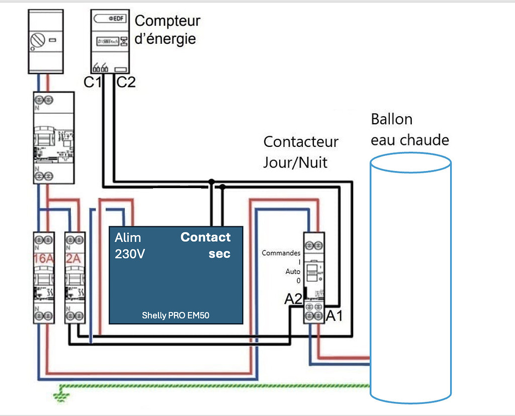 Pilotage ballon d'eau chaude avec Shelly Pro EM50 - contact sec en ...