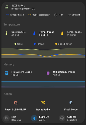 [CARTE] monitoring SMLIGHT SLZB - Interface / Lovelace / Thème / Custom ...