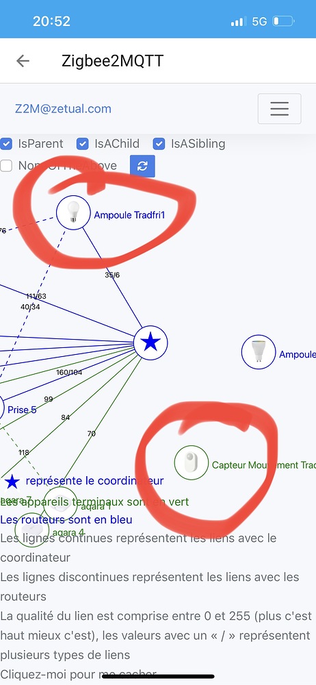 Schéma zigbee - Entraide Home Assistant - Home Assistant Communauté ...