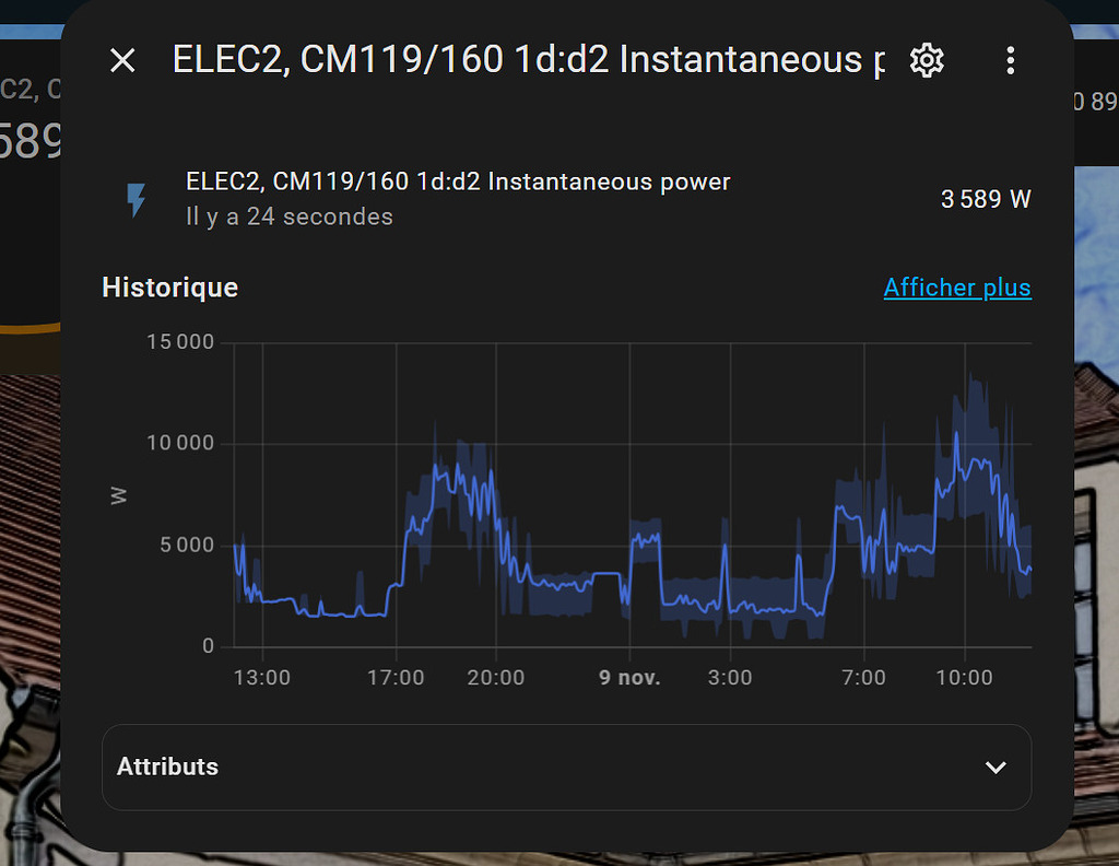 Difficultés de communication entre un RFX et un CM160 (mesure ...