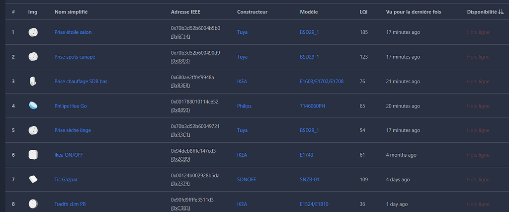 Z2M perd tous mes périphériques - Page 3 - Entraide Home Assistant ...