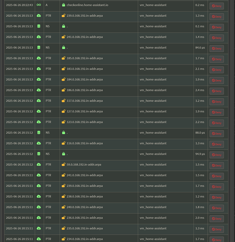 Très nombreuses requêtes in-addr.arpa - Entraide Home Assistant - Home ...