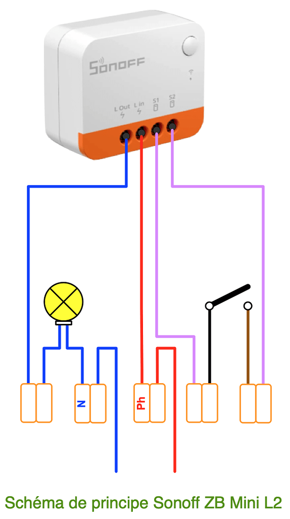 Branchement Sonoff ZBMini L2 - Entraide Home Assistant - Home Assistant ...