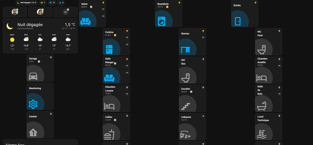 Mise en page custom grid-layout : Aide - Entraide Home Assistant - Home ...