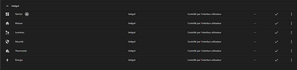 Tableau de bord d’accueil sur une installation pas fraiche - Entraide ...