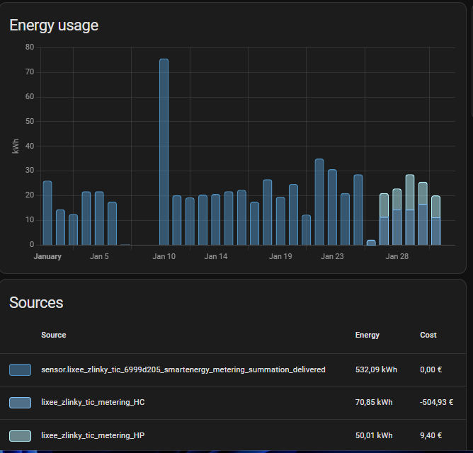 ZLinky_TIC - ou connecter simplement Linky en zigbee - Zigbee - Home ...