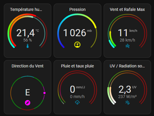 Utilisation de MODERN CIRCULAR GAUGE pour direction du vent - Général ...