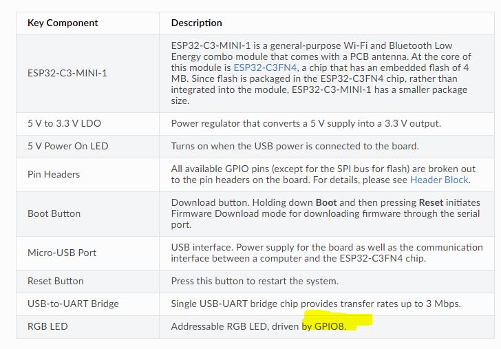 ESPHOME - ESP32-C3 - Gestion des leds - Entraide Home Assistant - Home ...