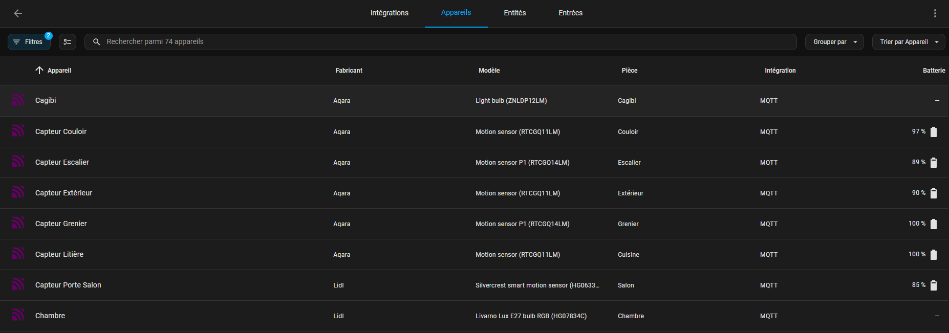 Plus de lien entre Z2M et les périfs - Entraide Home Assistant - Home ...