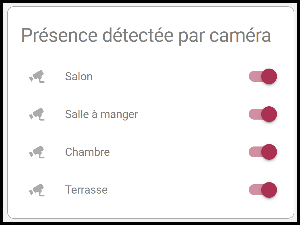 Changement couleur icône dans une carte Entities - Entraide Home ...