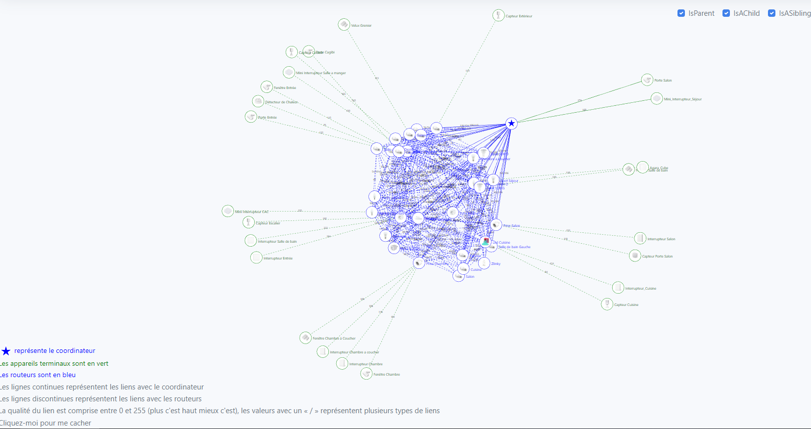 ZigBee2MQTT : les nouveaux devices sont intégrées mais aucune remontées ...