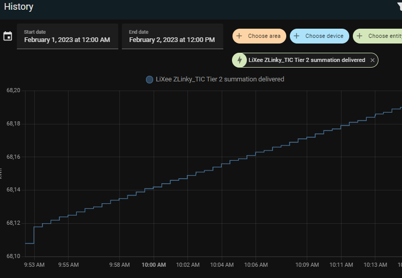 ZLinky_TIC - ou connecter simplement Linky en zigbee - Zigbee - Home ...