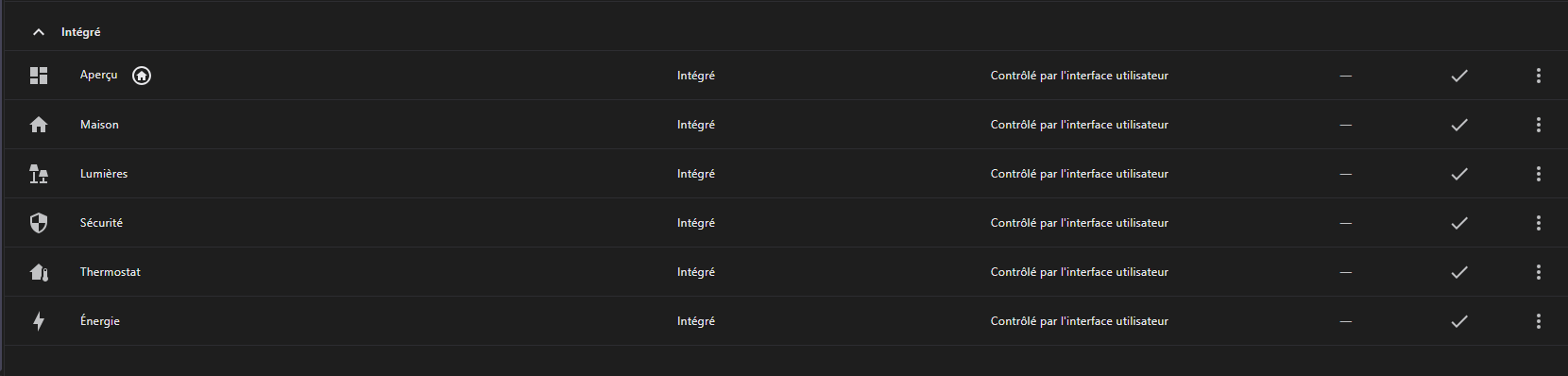 Tableau de bord d’accueil sur une installation pas fraiche - Entraide ...